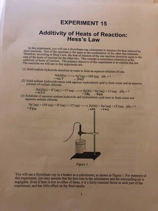 EXPERIMENT 15 Additivity of Heats of Reaction: Hess's | Chegg.com