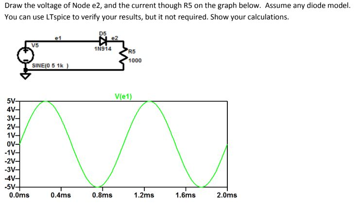 Solved Draw the voltage of Node e2, and the current though | Chegg.com