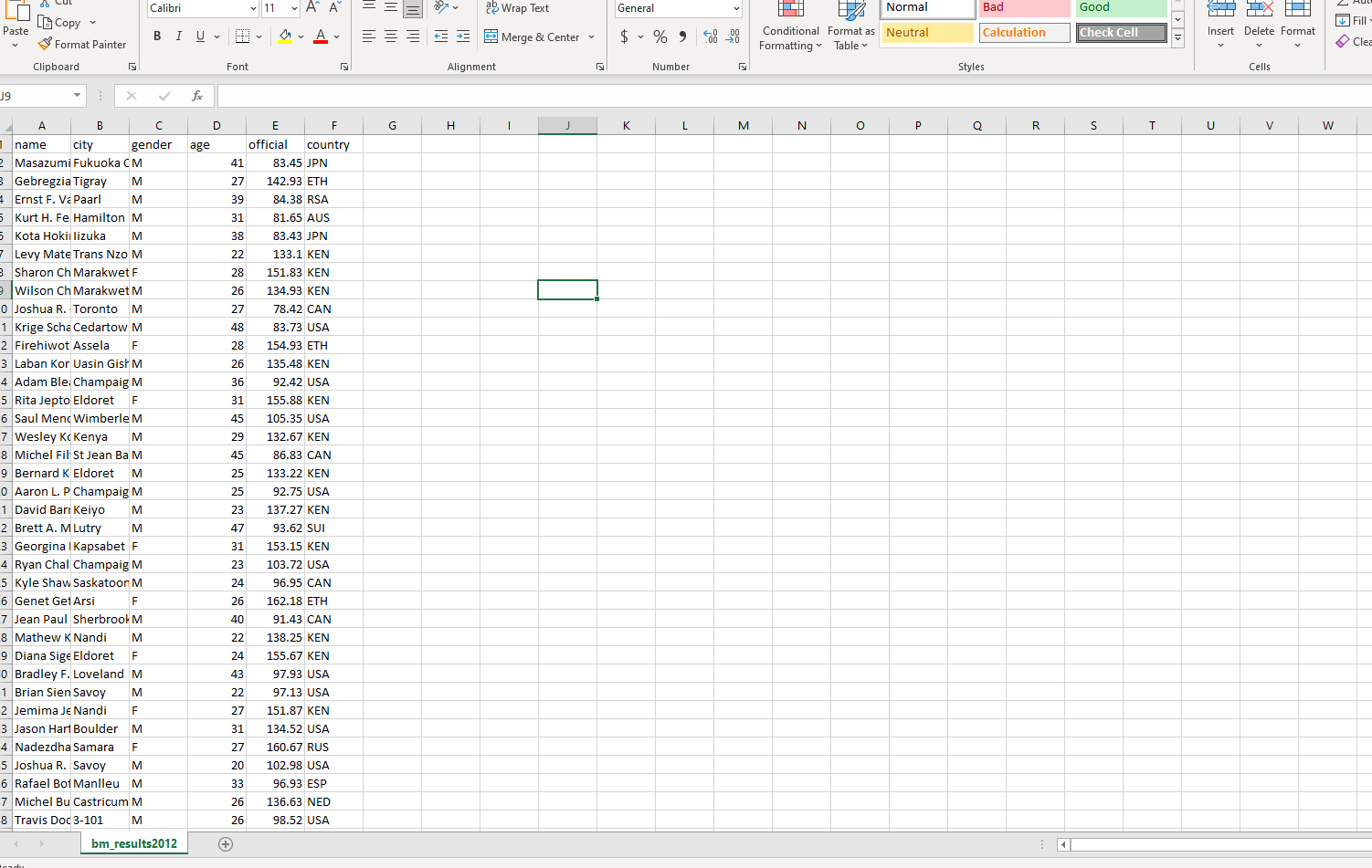 Solved Using the Boston Marathon data, write a Python | Chegg.com