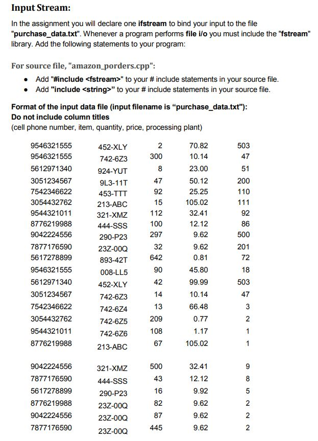 Solved COP3014-Foundations of Computer Science Assignment #5 | Chegg.com