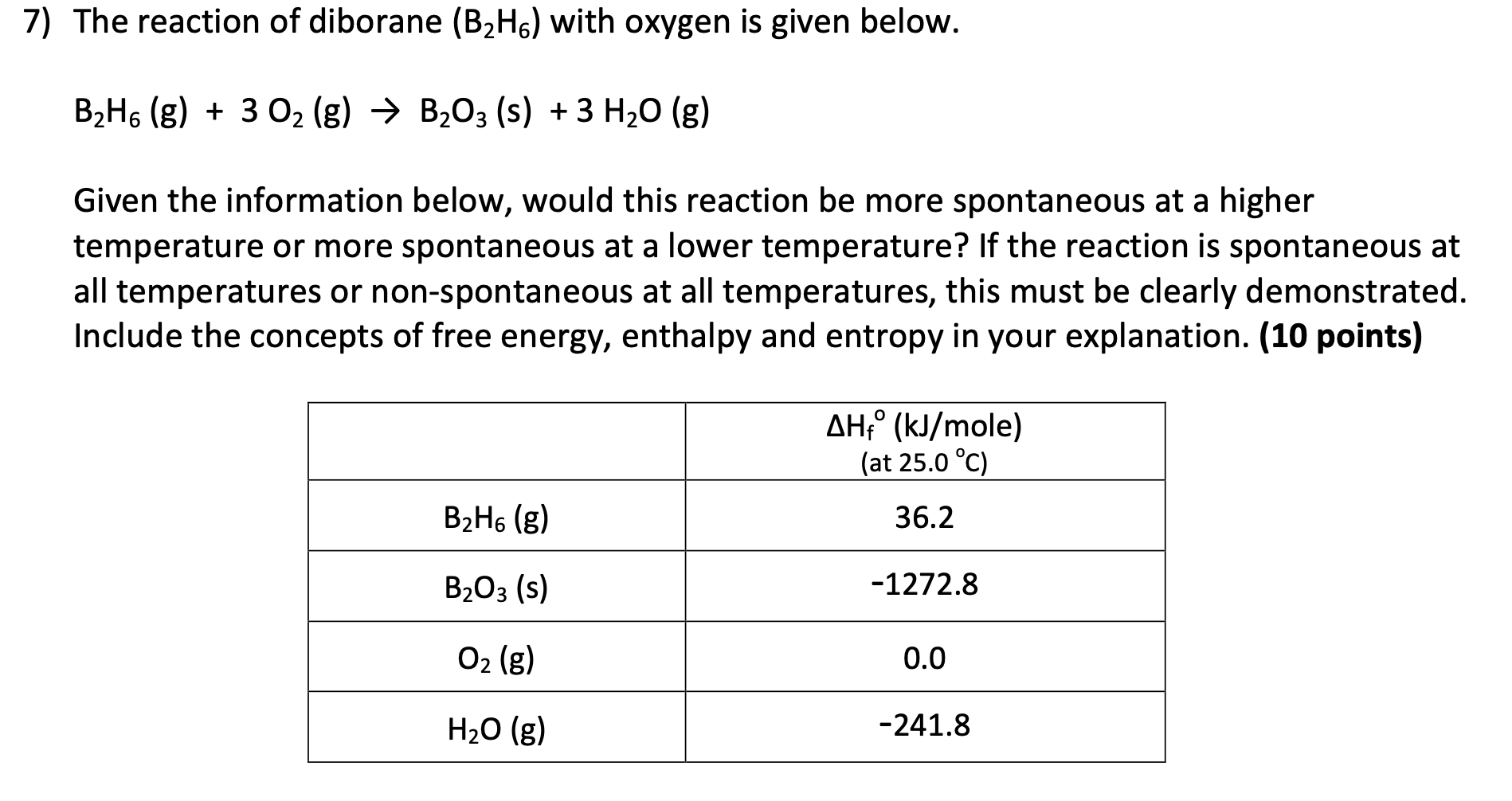 Solved 7) The reaction of diborane (B2H6) with oxygen is | Chegg.com