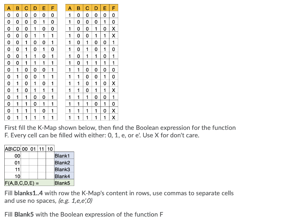 Solved Use The Map Entered Variable Mev Method To Find The 