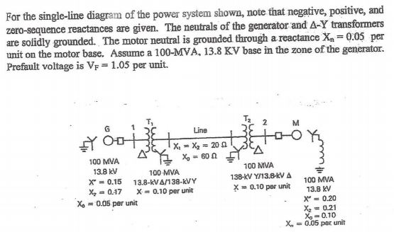 Solved For the single-line diagram of the power system | Chegg.com
