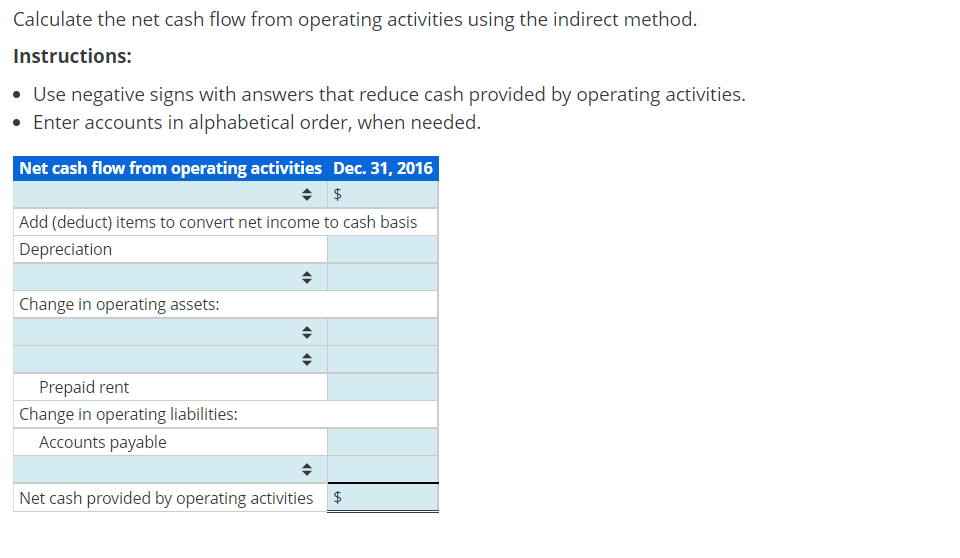 Solved Calculating Net Cash Flow from Operating Activities | Chegg.com