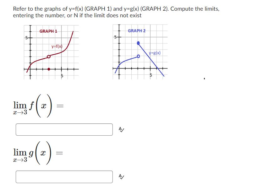 Solved Refer to the graphs of y=f(x)(GRAPH1) and y=g(x) | Chegg.com