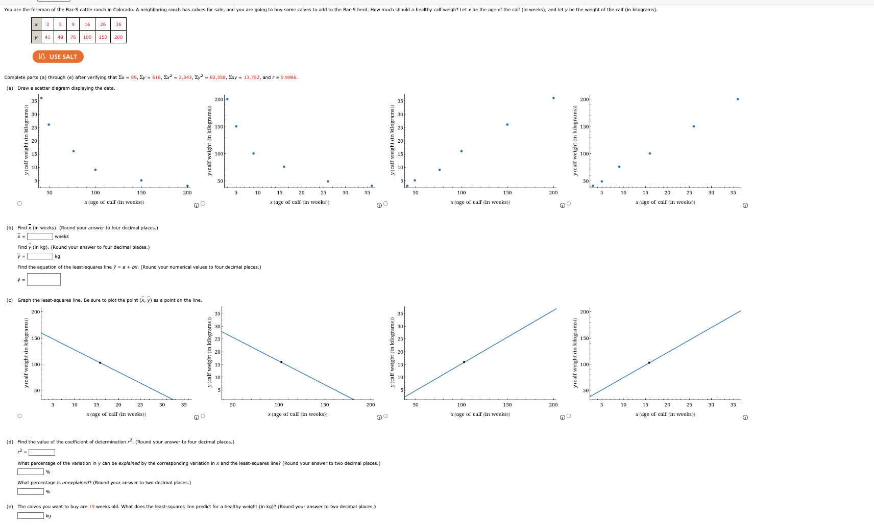 Solved Complete parts (a) through (e) after verifying that | Chegg.com