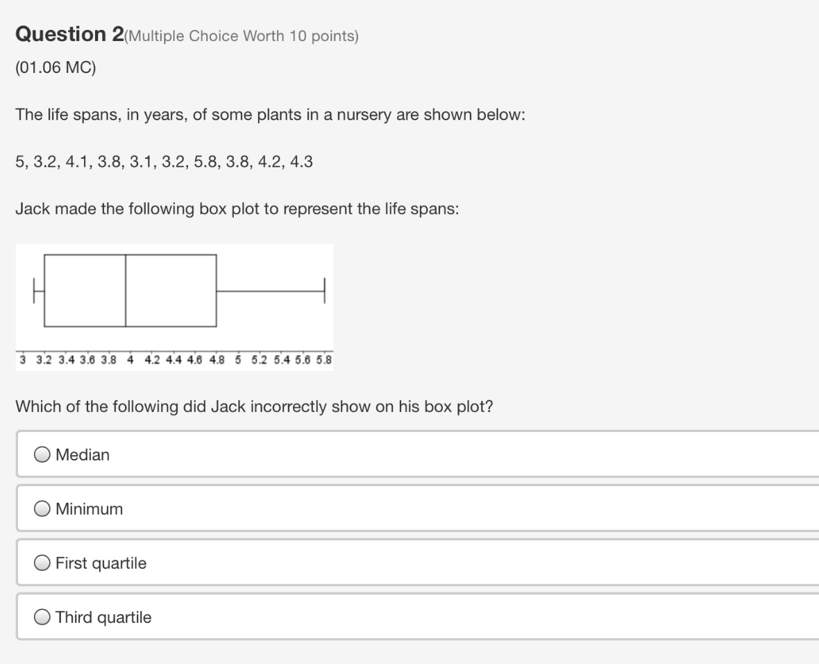Solved Question 1(Multiple Choice Worth 10 points) (01.05 | Chegg.com