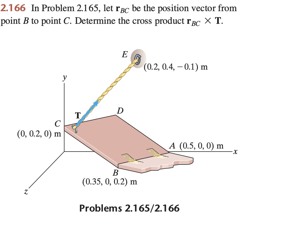 Solved 2.166 ﻿In Problem 2.165 , ﻿let rBC ﻿be the position | Chegg.com