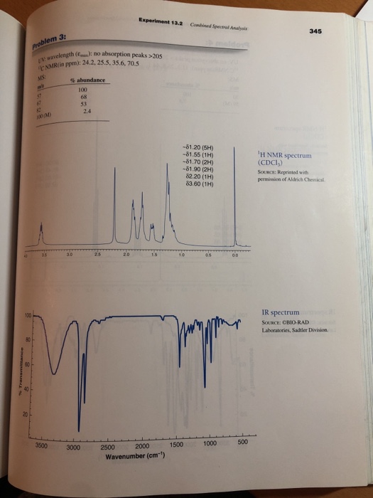 Solved Propose a structure or structures consistent with | Chegg.com
