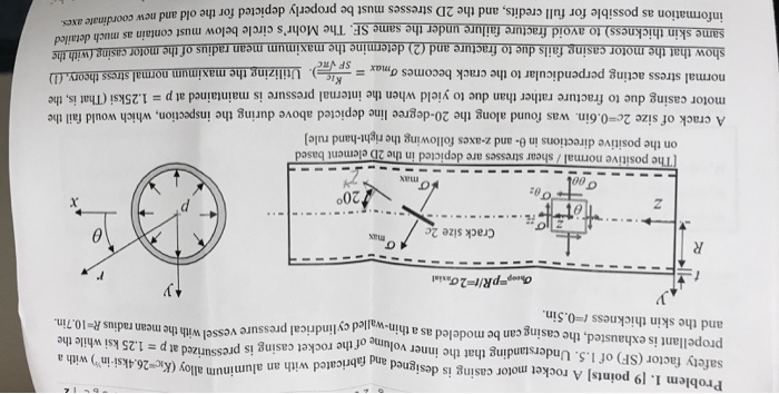 A rocket motor casing is designed and fabricated with | Chegg.com