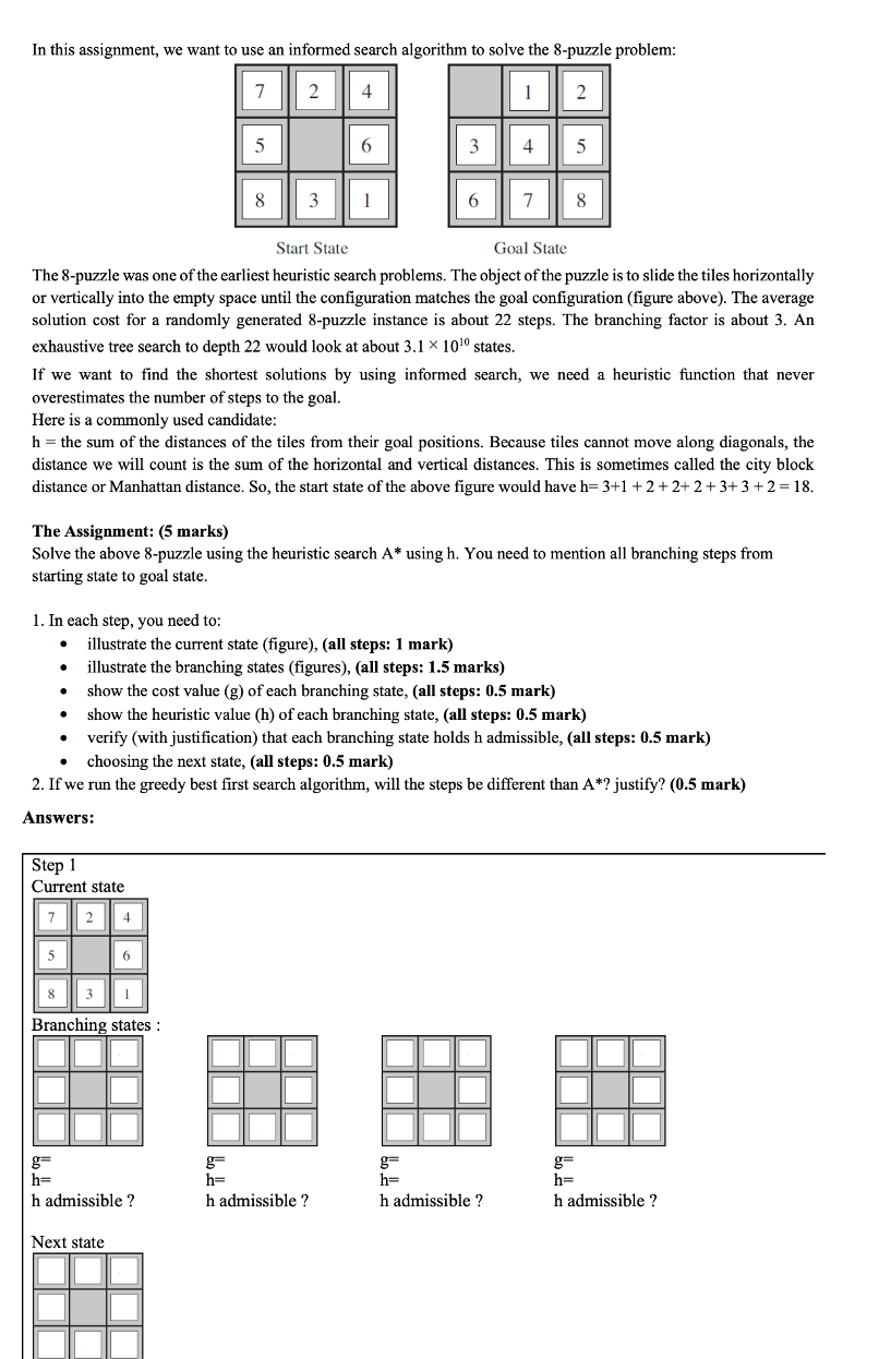 Solved In this assignment, we want to use an informed search | Chegg.com