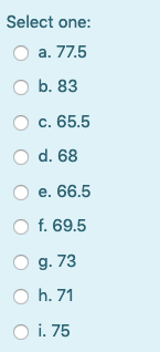 Solved Using the grid in the following Boiling Point Diagram | Chegg.com