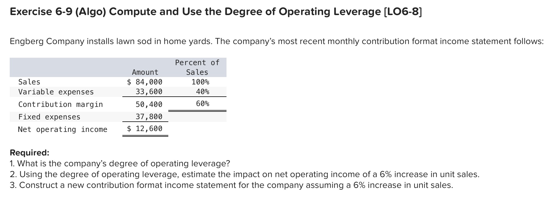 Solved Exercise 6-9 (Algo) Compute and Use the Degree of | Chegg.com