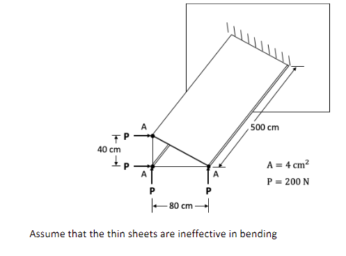 Solved Figure below shows the box beam with three Stringers | Chegg.com