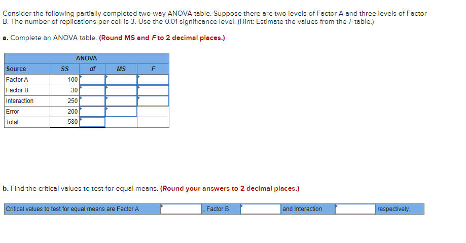 Solved Consider the following partially completed two-way | Chegg.com