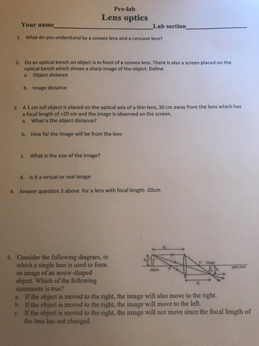 Solved Pre-lab Lens optics Your name Lab section_ 1. What do | Chegg.com