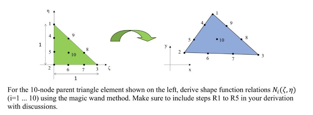 10 1 10 For the 10-node parent triangle element shown | Chegg.com