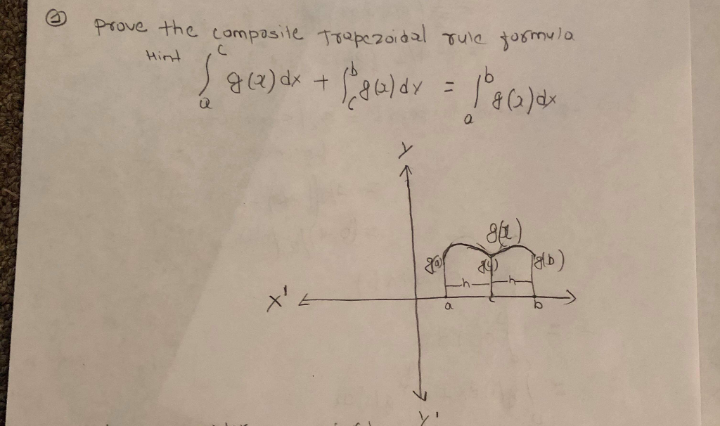 Solved prove the composite Trapezoidal rule formula Hint | Chegg.com