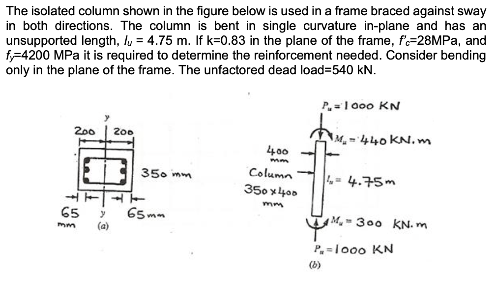 Solved The isolated column shown in the figure below is used | Chegg.com