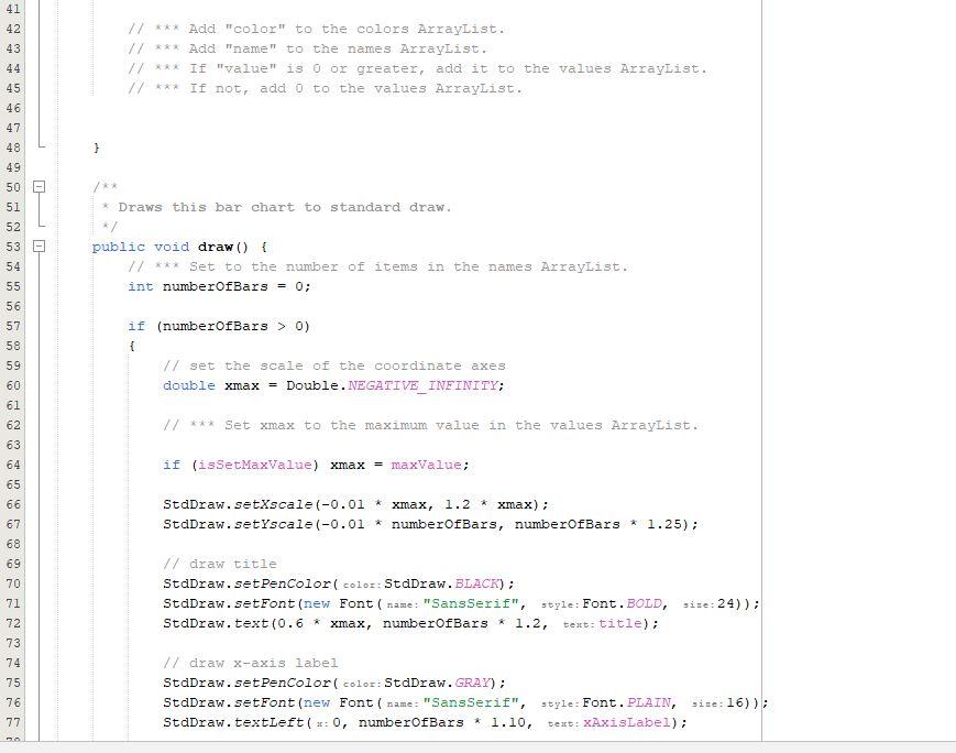 Solved Good Evening, I need help with this Bar Chart | Chegg.com