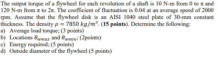 Solved The output torque of a flywheel for each revolution | Chegg.com
