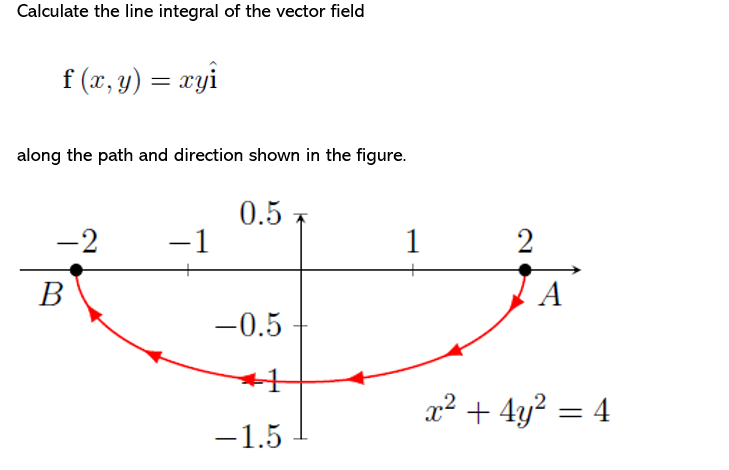 Solved Calculate the line integral of the vector field f(x, | Chegg.com