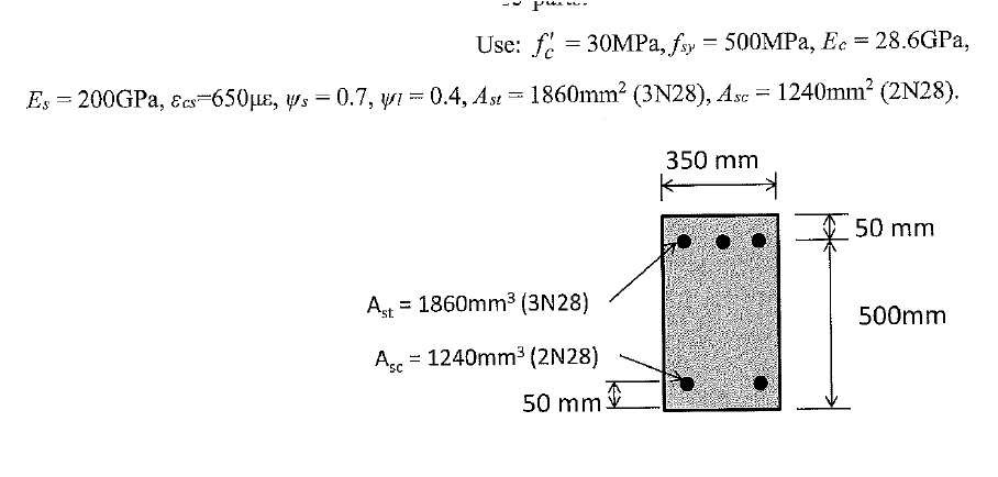Solved Please calculate the neutral axis and second moment | Chegg.com