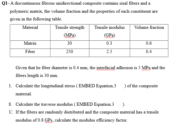 Solved Q1-A discontinuous fibrous unidirectional composite | Chegg.com