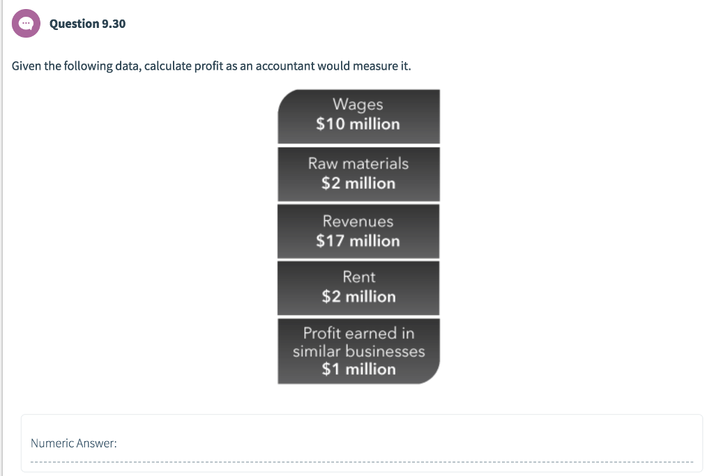 Solved Question 9.31 Given the following data, calculate | Chegg.com