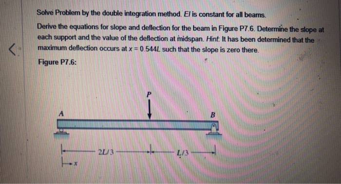 Solved Solve Problem by the double integration method. Elis | Chegg.com