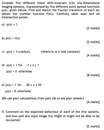 Solved Consider five different linear shift-invariant (LSI) | Chegg.com