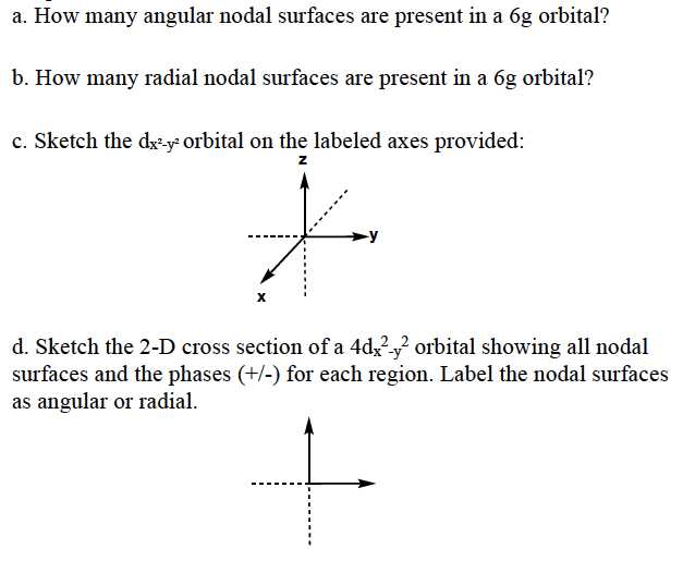 Solved a. How many angular nodal surfaces are present in a 6 | Chegg.com