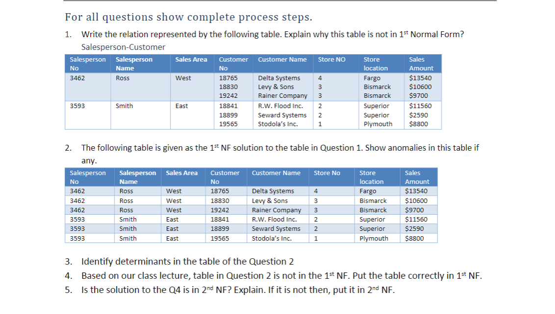 Solved For all questions show complete process steps. 1. | Chegg.com