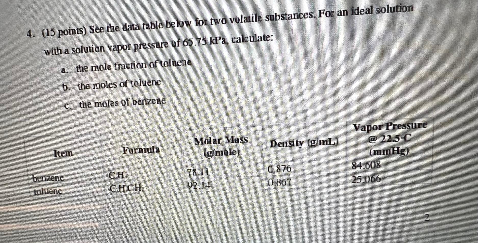 Solved 4. (15 points) See the data table below for two | Chegg.com
