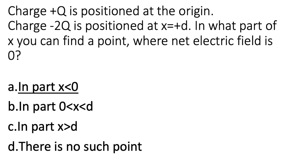 Solved i understand why it has to be x >0 or x