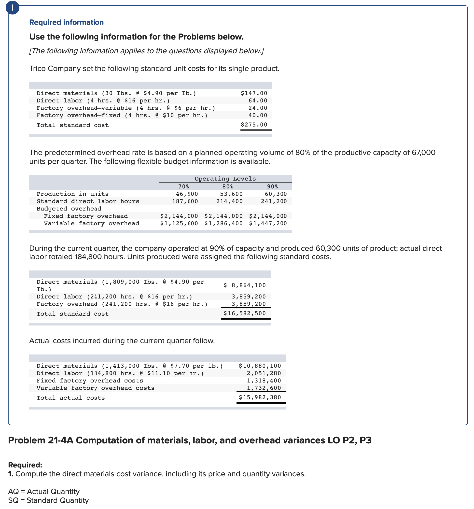 Solved Required information Use the following information | Chegg.com