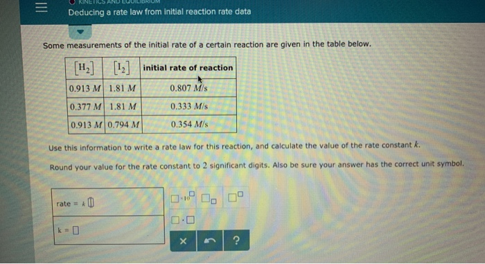 Solved Deducing a rate law from initial reaction rate data | Chegg.com