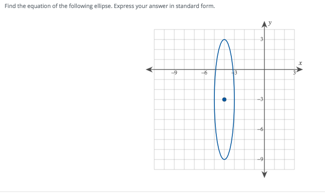 Solved Find the equation of the following ellipse. Express | Chegg.com