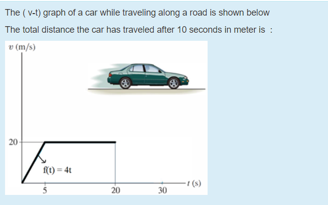 Solved The (v-t) graph of a car while traveling along a road | Chegg.com