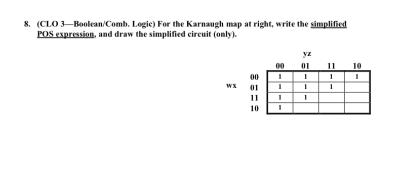 Solved 8. (CLO 3 Boolean/Comb. Logic) For the Karnaugh map | Chegg.com