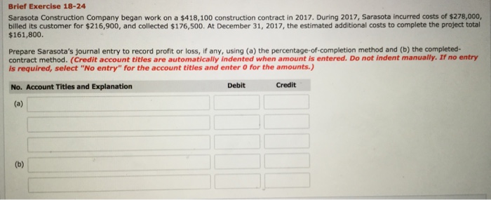 Solved Brief Exercise 18-24 Sarasota Construction Company | Chegg.com