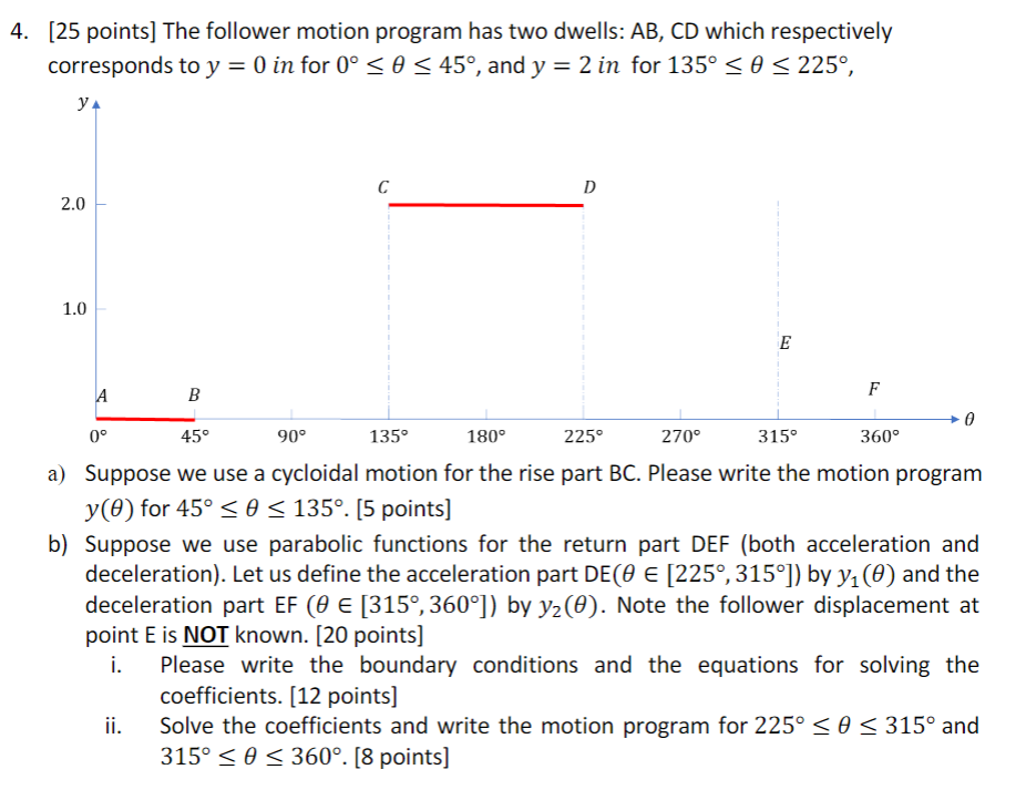 Solved [25 points] The follower motion program has two | Chegg.com