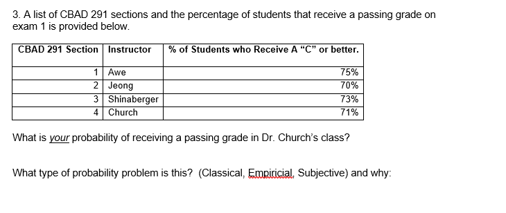 Solved 3. A list of CBAD 291 sections and the percentage of | Chegg.com