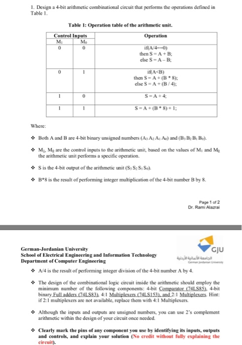 1. Design a 4-bit arithmetic combinational circuit | Chegg.com