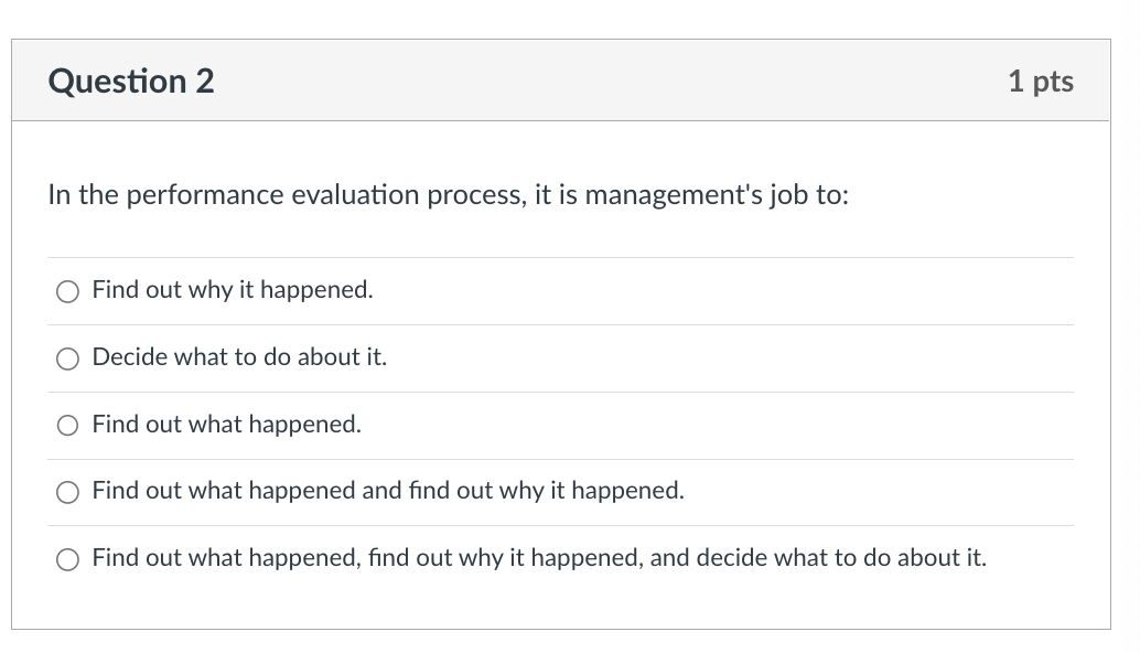 Solved In the performance evaluation process, it is | Chegg.com