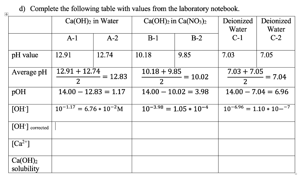 Solved I do not understand how to calculate the [OH-] | Chegg.com