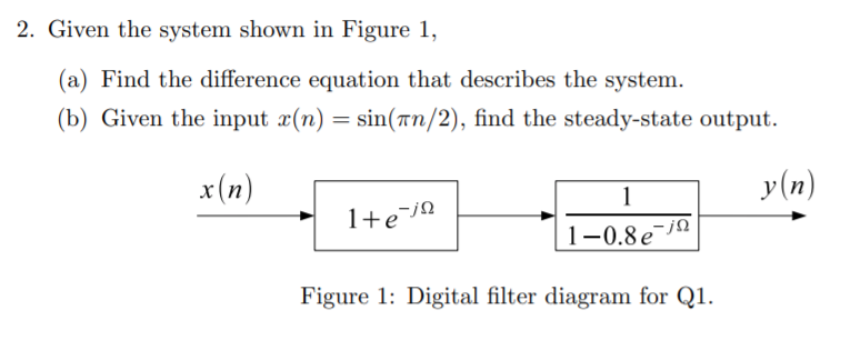 Solved Given the system shown in Figure 1, (a) Find the | Chegg.com