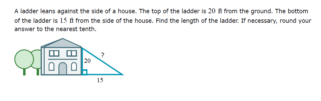 Solved A ladder leans against the side of a house. The top | Chegg.com