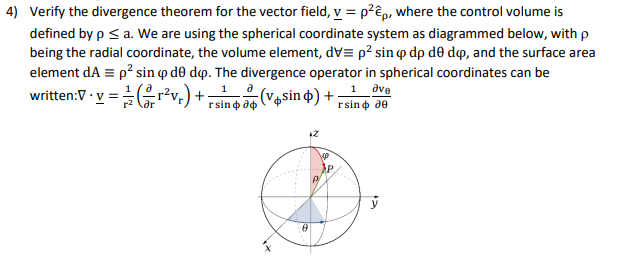 Solved Verify the divergence theorem for the vector field, | Chegg.com