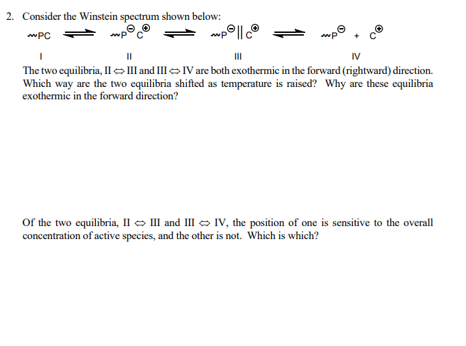 Solved mpolle 2. Consider the Winstein spectrum shown below: | Chegg.com